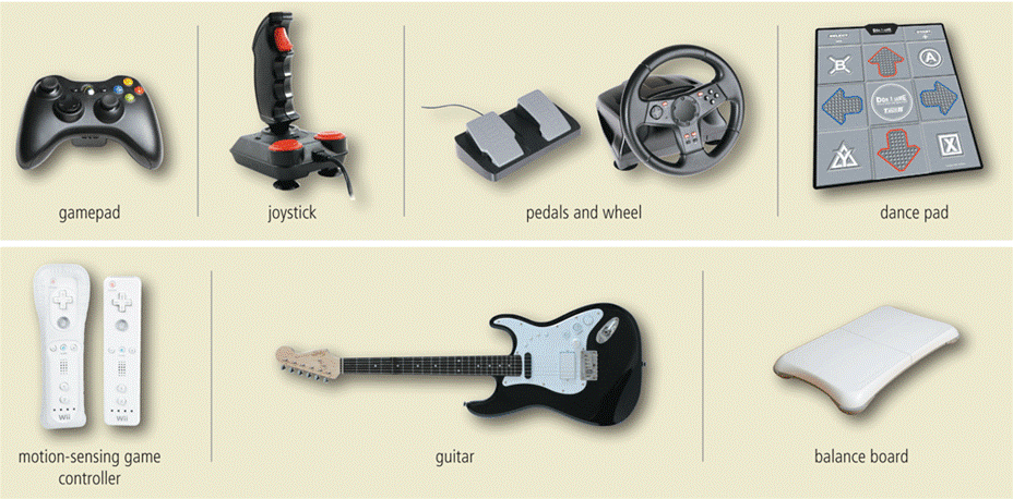 MKA2013: CHAPTER 3: COMPUTERS AND MOBILE DEVICES