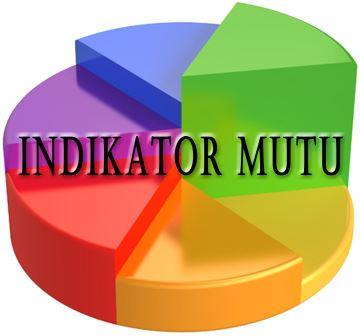 Indikator Mutu Pelayanan Rumah Sakit - Homecare24