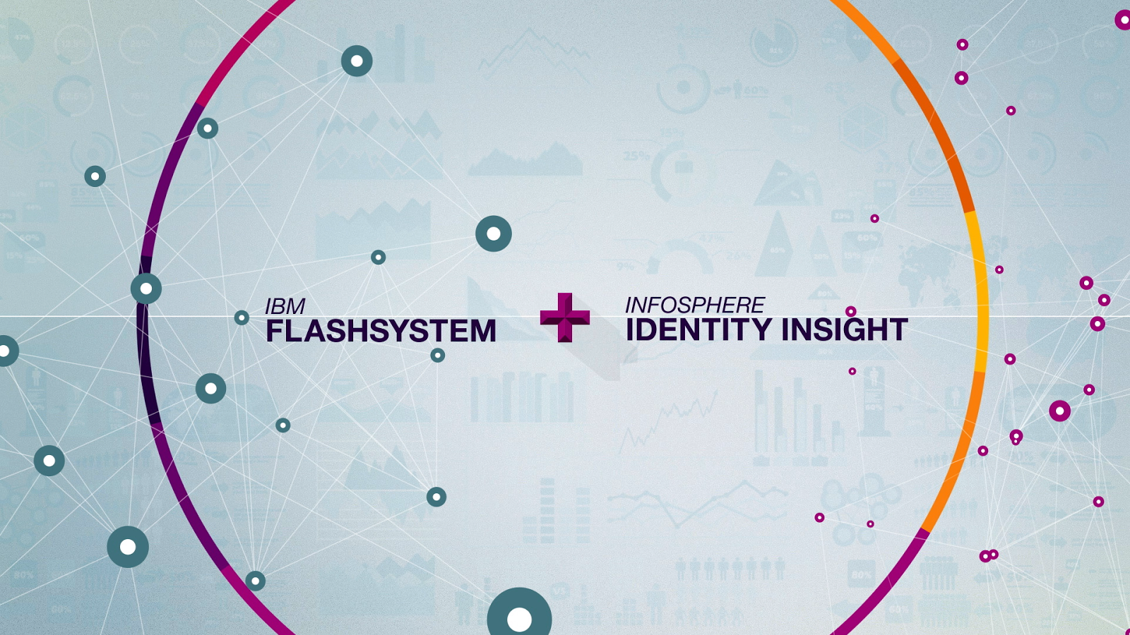 IBM STG FlashSystem Identity Insight ~ KALSTYLE