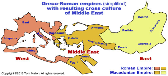 Polytheistic Influences and Early Christianity