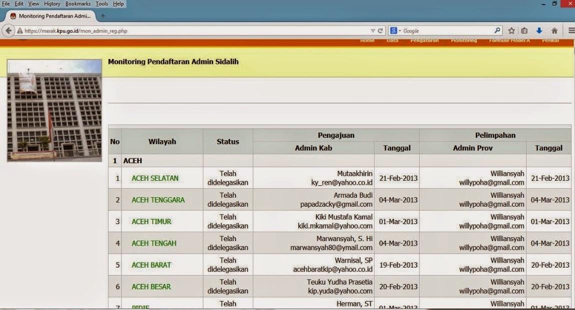 Ini Tulisan Hacker "A" Yang Mengatakan Sistem KPU Mudah Diretas ~ [D.O]