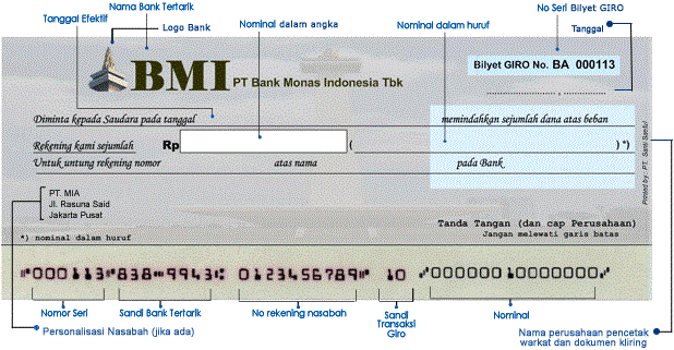 Pengertian Simpanan Giro