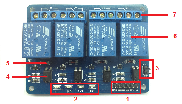 El relé, algo de teoría.
