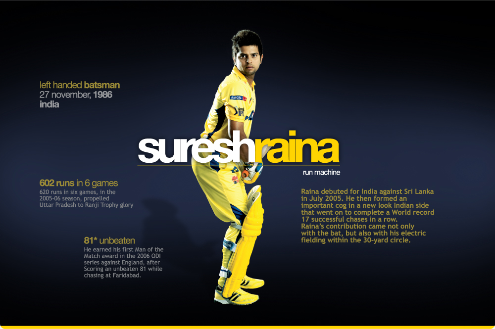 Csk Logo Desktop Wallpapers