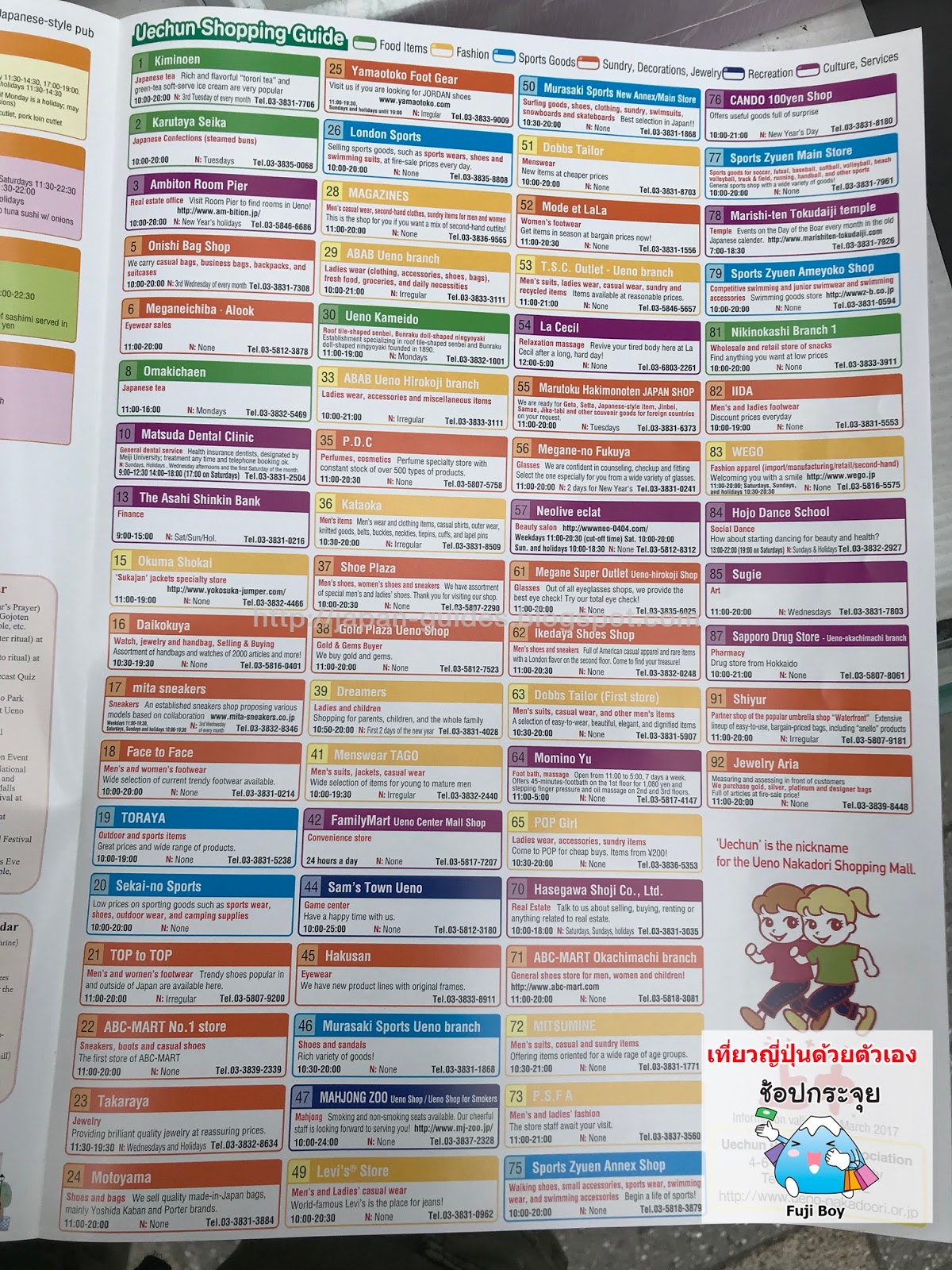 แผนที่กินช้อปตลาดอะเมะโยโกะครบทุกร้าน (Ameyoko Shopping and Eating Map)