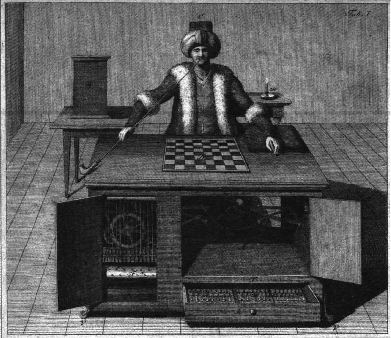 Islamic World: Islamic Inventors changed the World