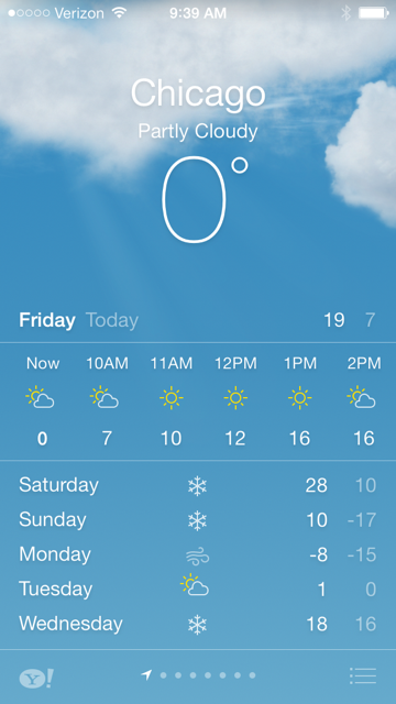 Winter Weather- "Real World" Negative Numbers