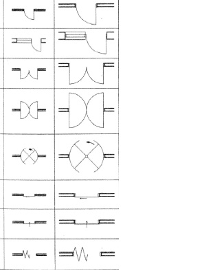 ТЕХНИЧКО И ИНФОРМАТИЧКО ОБРАЗОВАЊЕ: Технички цртеж као основ за израду ...