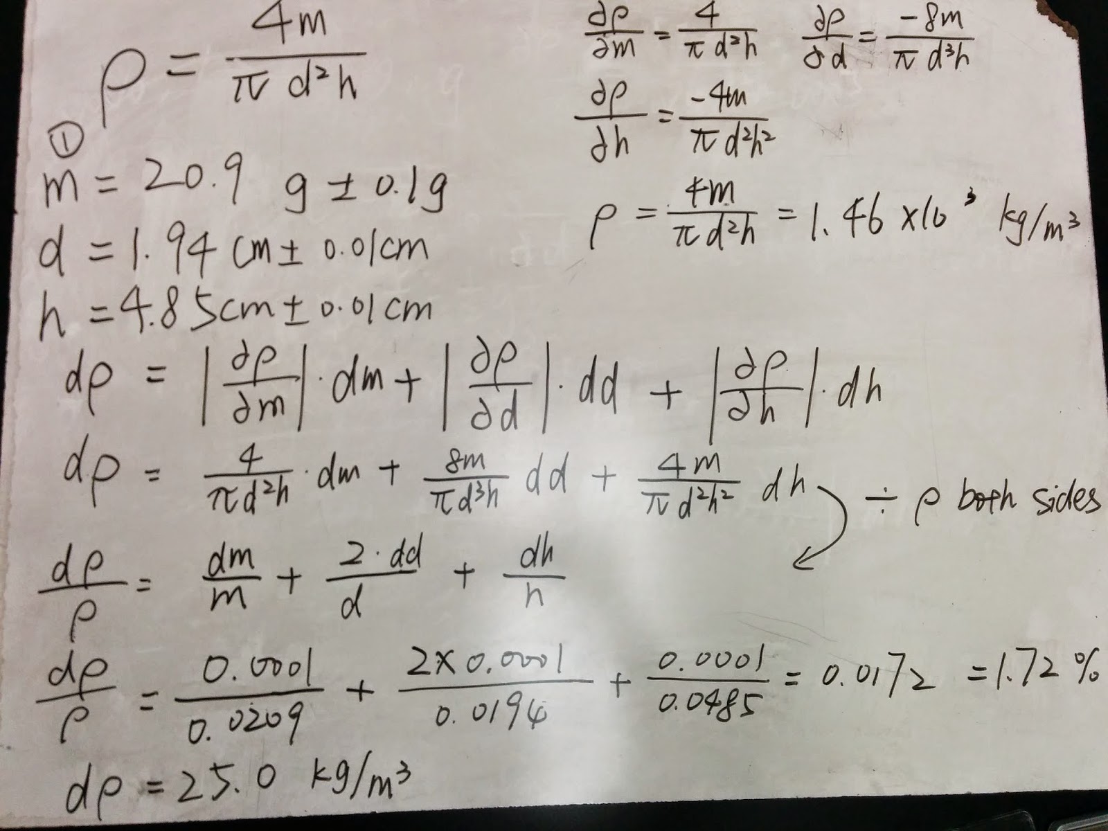 Phys4af14 Izheng Introduction To Propagated Error Calculations