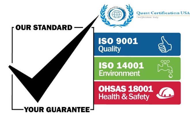 Role of Safety Management System and Its Importance