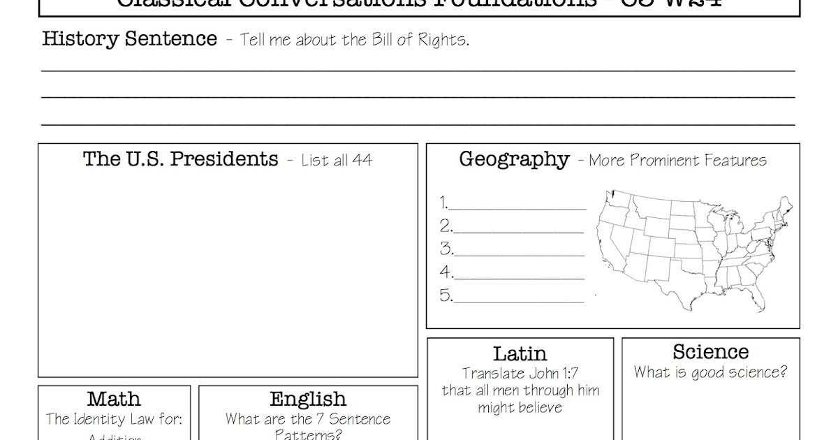 Homeschooling with a Classical Twist: Cycle 3, Week 24 {Review Sheets}