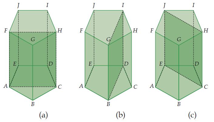 Unsur-unsur Prisma dan Limas serta Bidang Diagonal Prisma dan Limas ...
