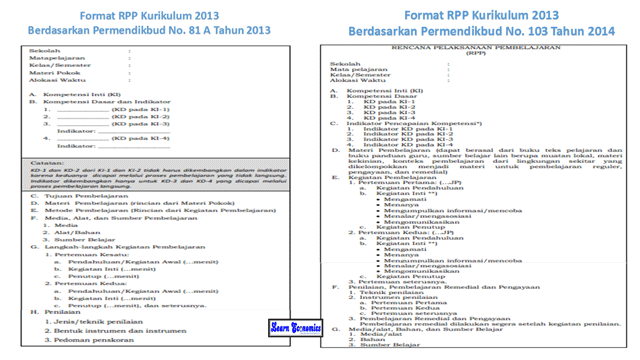 Pembelajaran Ekonomi: Format RPP Kurikulum 2013 Berdasarkan ...