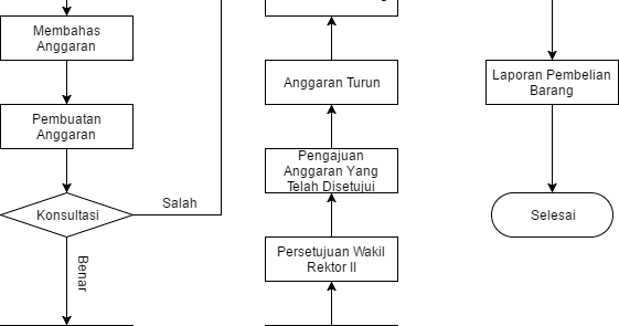 fikri khairul fajeri fikri khairul fajeri
