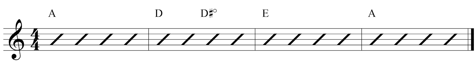 The 3 Levels of Diminished | Creative Guitar Studio