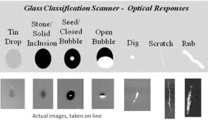 GLASS SMART WINDOW CLEANING & PRODUCT DEVELOPMENT : August 2016