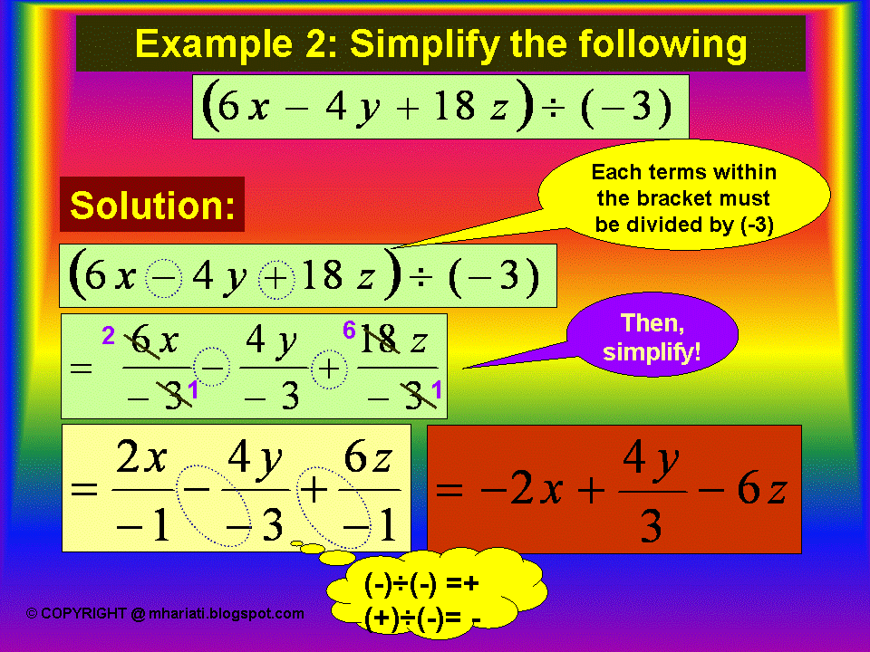 TIP BELAJAR MATEMATIK (TIPS FOR LEARNING MATHEMATICS): DIVISION OF ...