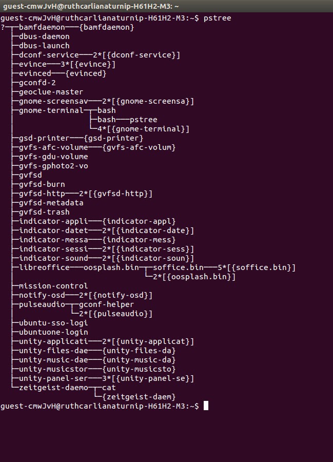 FUSVITA DEWI PUNYA: LAPORAN RESMI LINUX