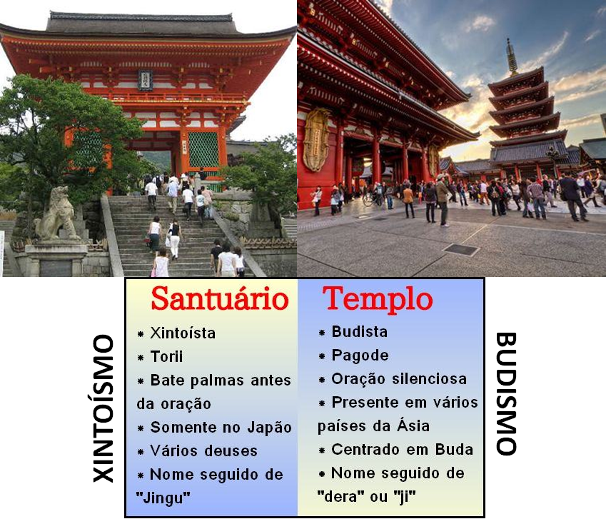 Blog do Maffei: XINTOÍSMO (1)