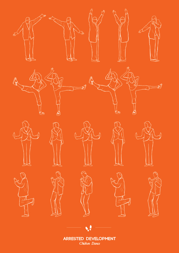 How to Dance Step by Step Posters | Design Arena