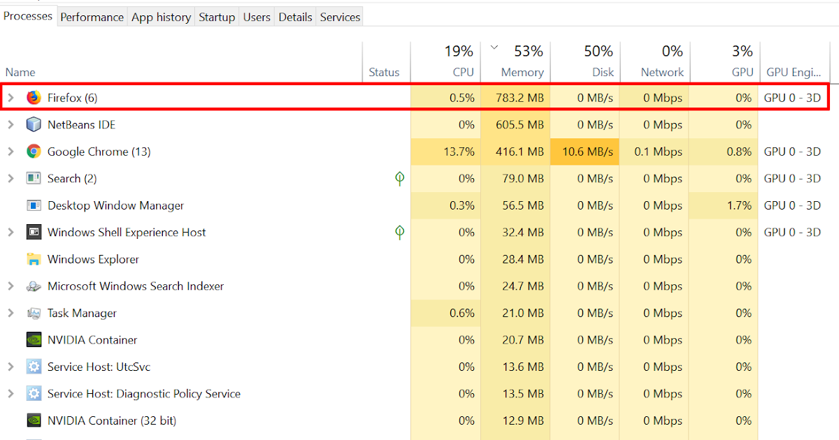 Firefox Memory Usage