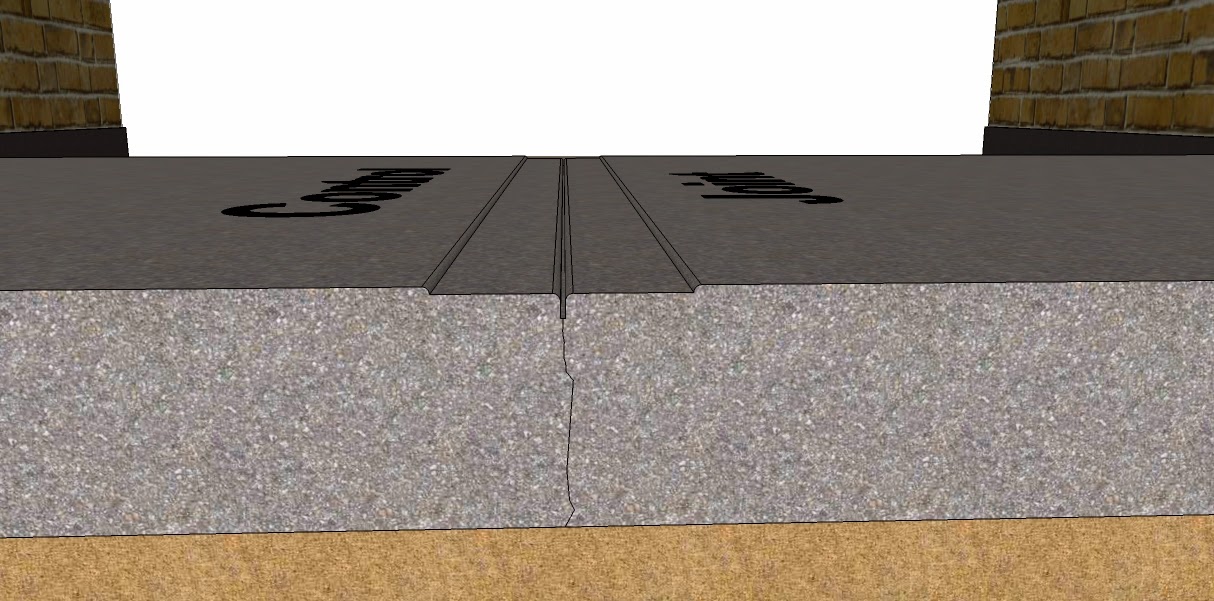 Buildsum: How to join Concrete