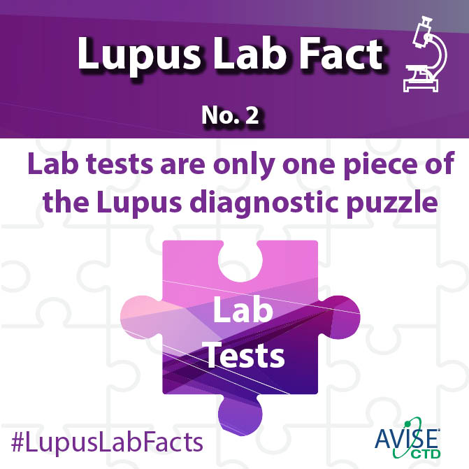 #LAM18 Kickoff - Lupus Patients are not just a lab result! Plus why ...