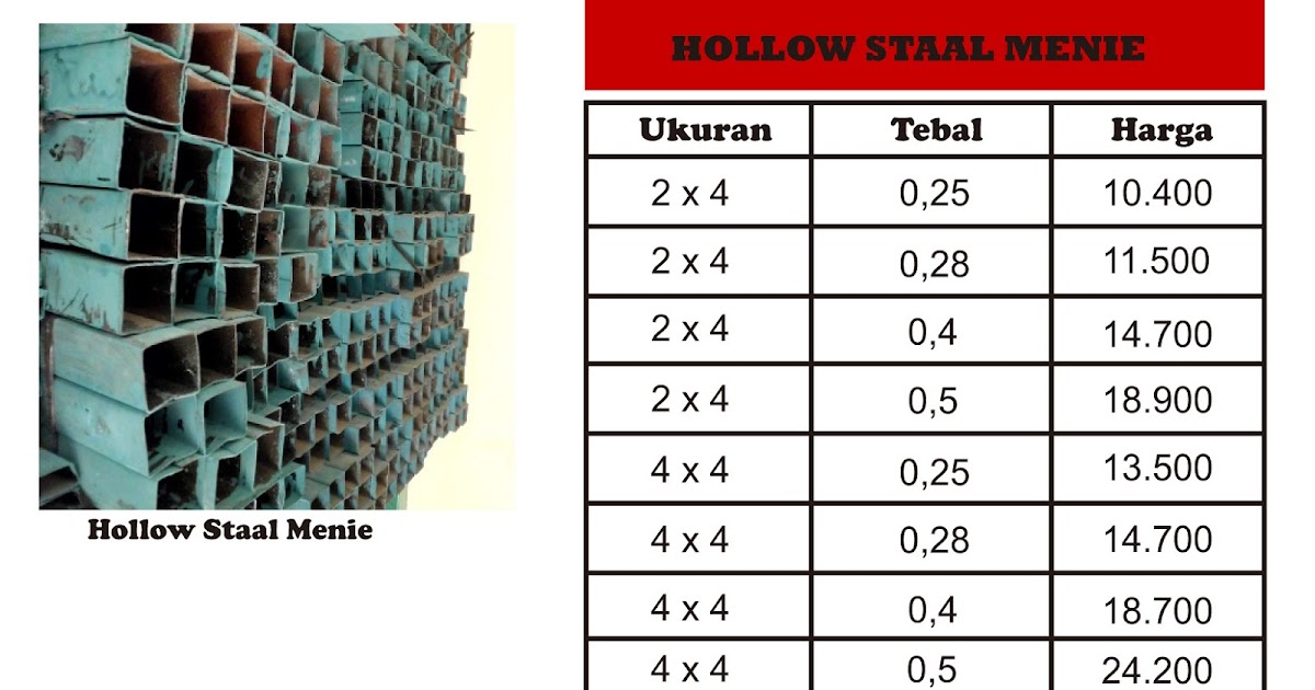 24+ Ide Terkini Ukuran Besi Galvanis