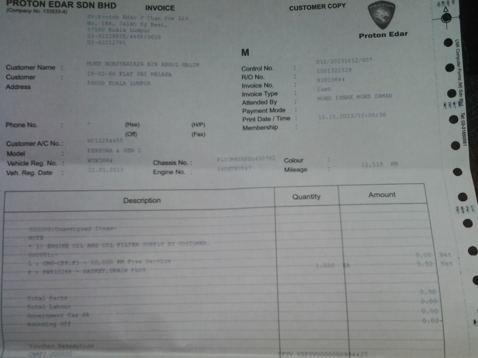 The Problem with Proton Spare Parts