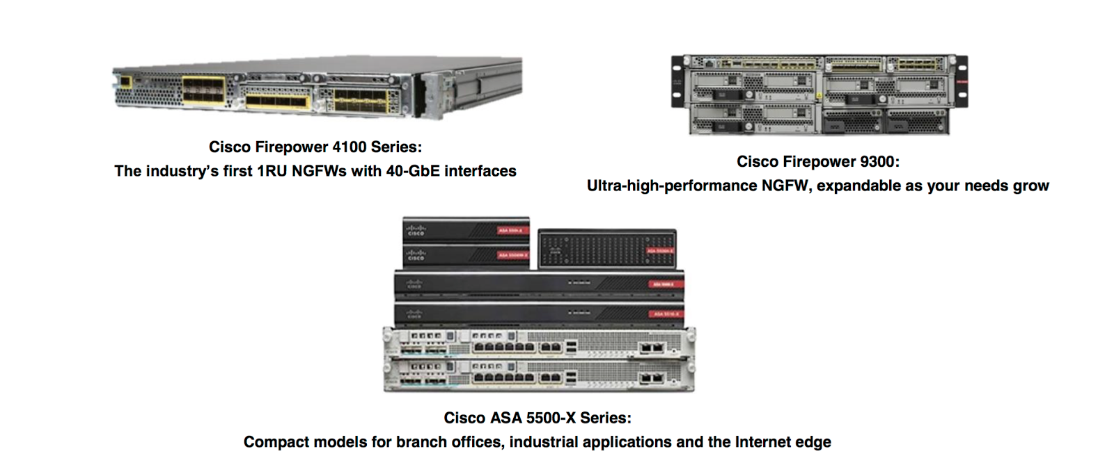 Cisco Next Generation Firewalls- FirePower - Route XP