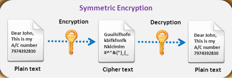 Blog de Toxifier: January 2014