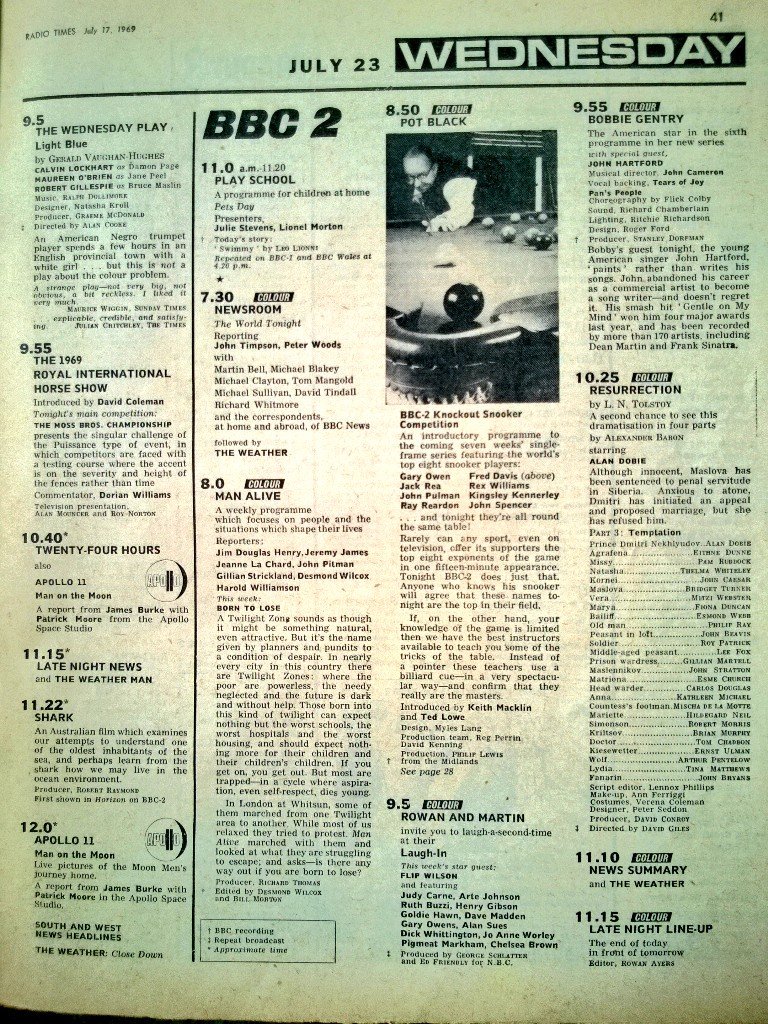 Alien Explorations: HR Giger: N.Y. City II references pot Black TV ...