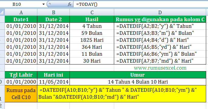 Fungsi DATEDIF, Rumus Excel untuk Menghitung Umur - Rumus Excel