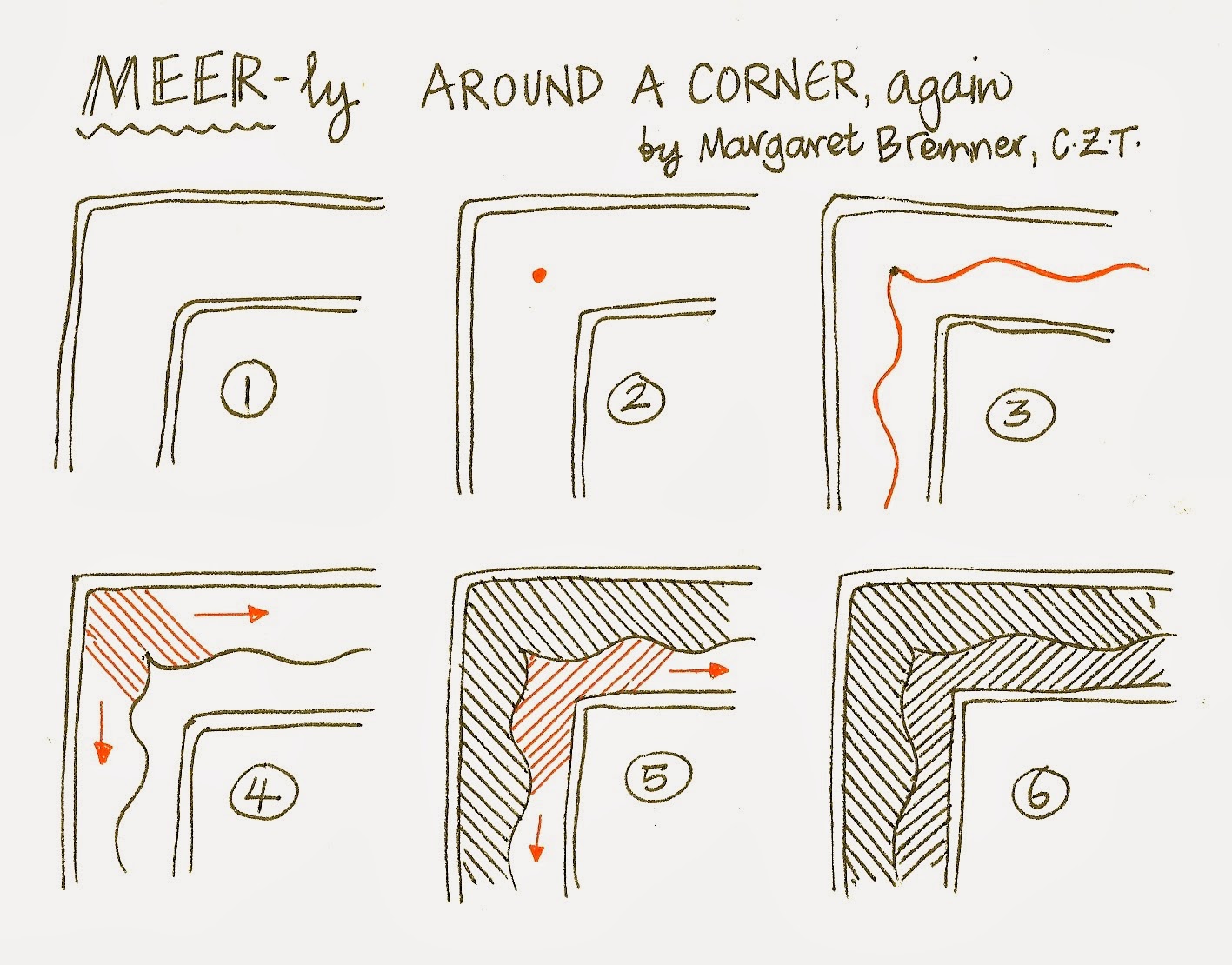 Enthusiastic Artist: Around a corner with Meer