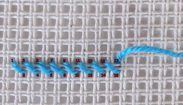 Textile Arts Now: Cross stitch