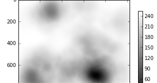 Salmon Run: Random vs Grid Search: Which is Better?