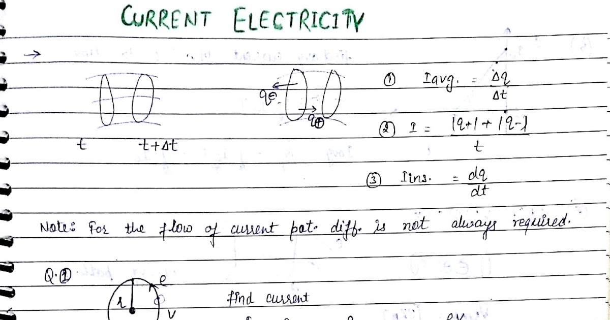 Physics Bytes: Current Electricity notes (PHYSICS)