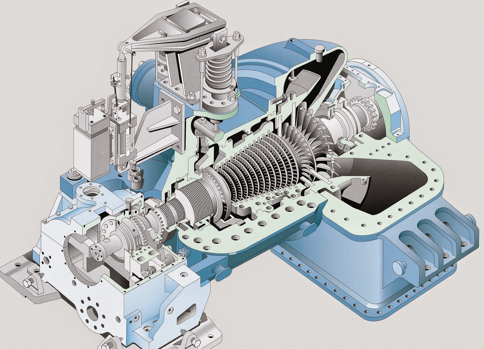 ZIEN EN WETEN TURBINE WAT IS DAT zien-en-weten-turbine-wat-is-dat
