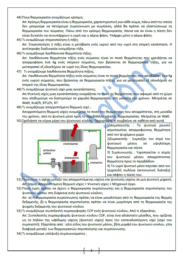 12ο ΕΠΑ.Λ ΘΕΣΣΑΛΟΝΙΚΗΣ: «ΣΤΟΙΧΕΙΑ ΨΥΞΗΣ - ΚΛΙΜΑΤΙΣΜΟΥ» - ΕΠΑΝΑΛΗΠΤΙΚΕΣ ...
