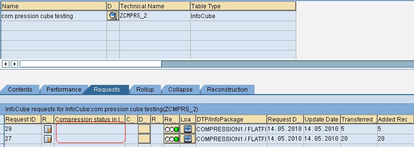 Sap bi materials: Infocube Compression