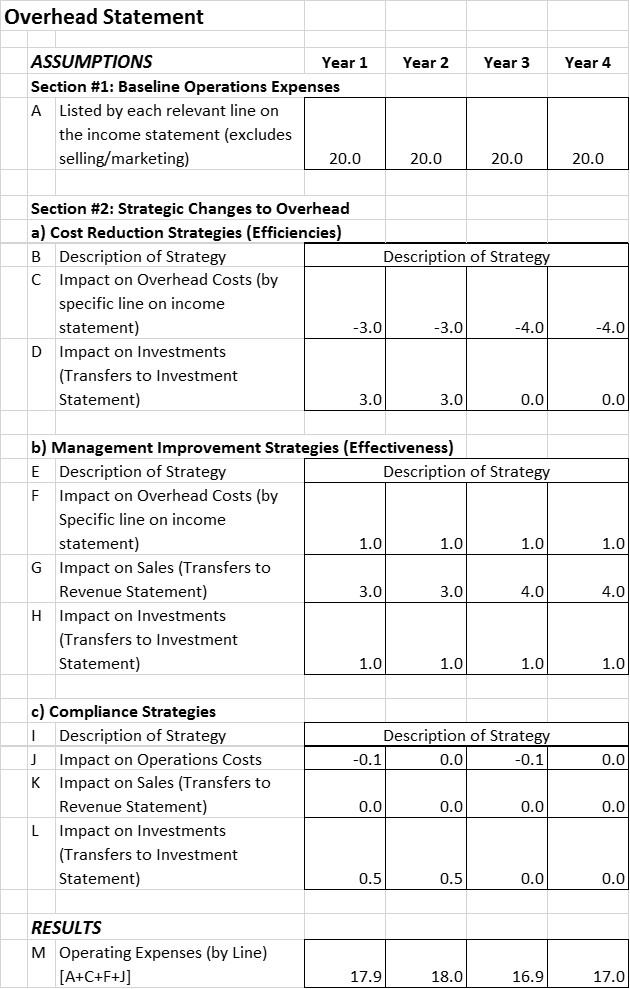 Planninga from Nanninga: A Strategic Planning Blog: July 2015