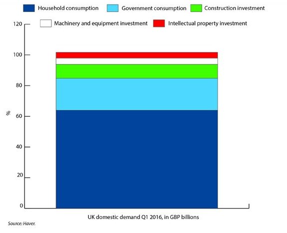 TYWKIWDBI ("Tai-Wiki-Widbee"): Worst bar graph ever - updated