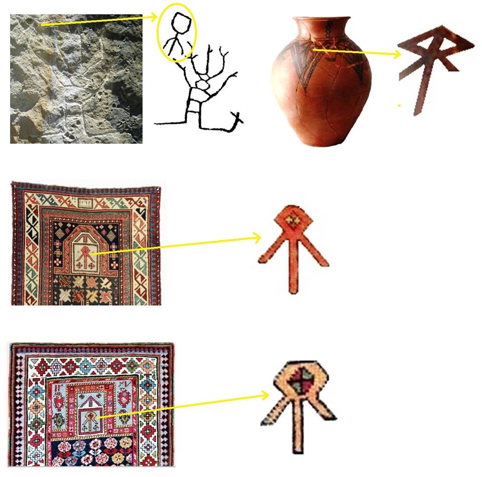 yeŋi: Xalça naxışlarında yaşayan ulu tariximiz