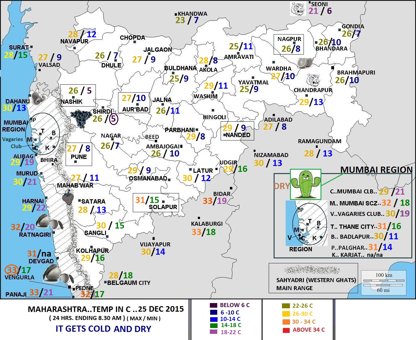 Vagaries of the Weather ©: 2015