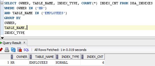 Discover BI: Find Indexes created on Oracle Database Schema/Table Discover BI: Find Indexes created on Oracle Database Schema/Table