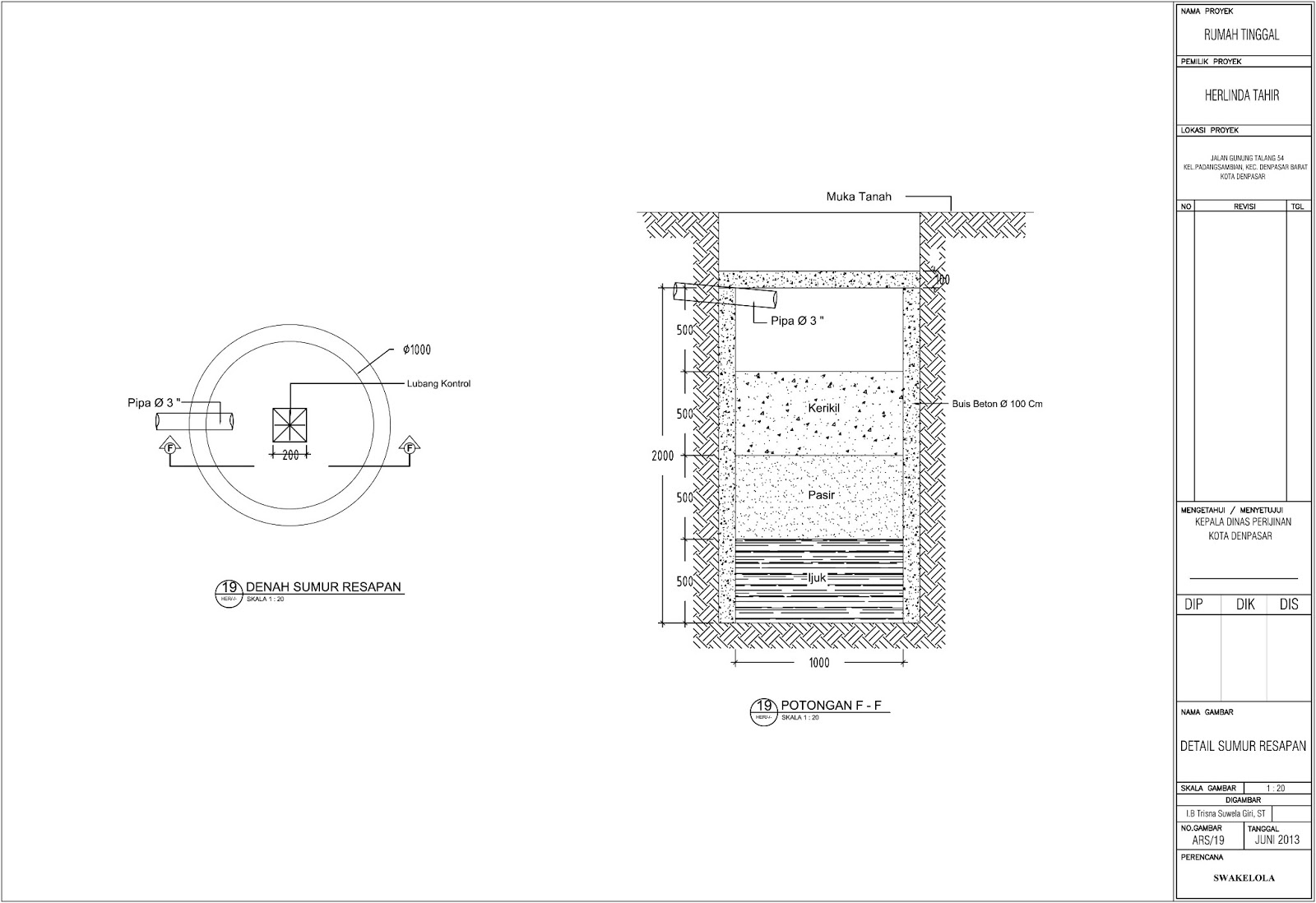 TSG Architecture and Design: Gambar IMB Rumah Tinggal Jl. Gunung Talang ...