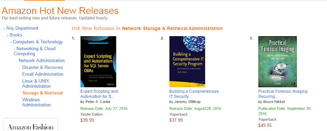 SQL Server - Down & Dirty