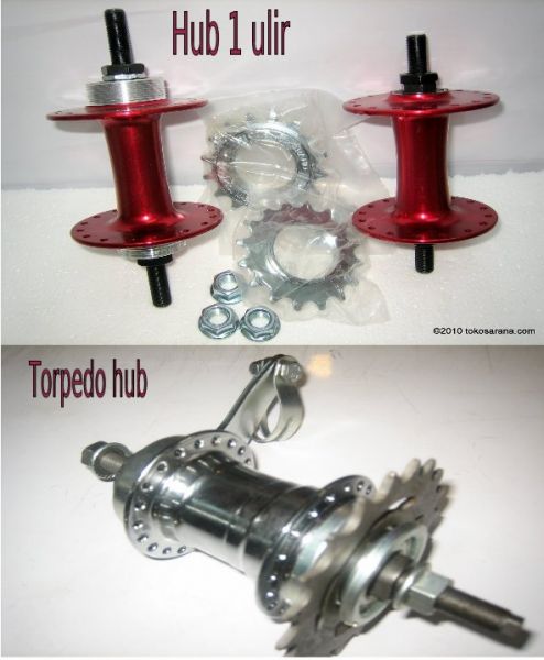 all sharing: All about fixie