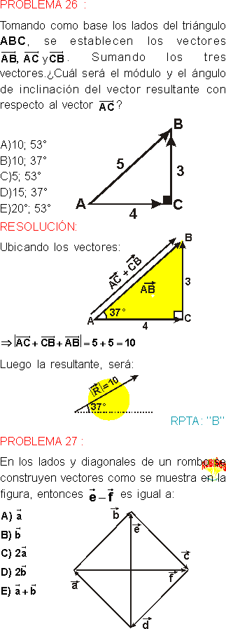 VECTORES EJERCICIOS RESUELTOS CON EXPLICACIONES PASO PASO PDF