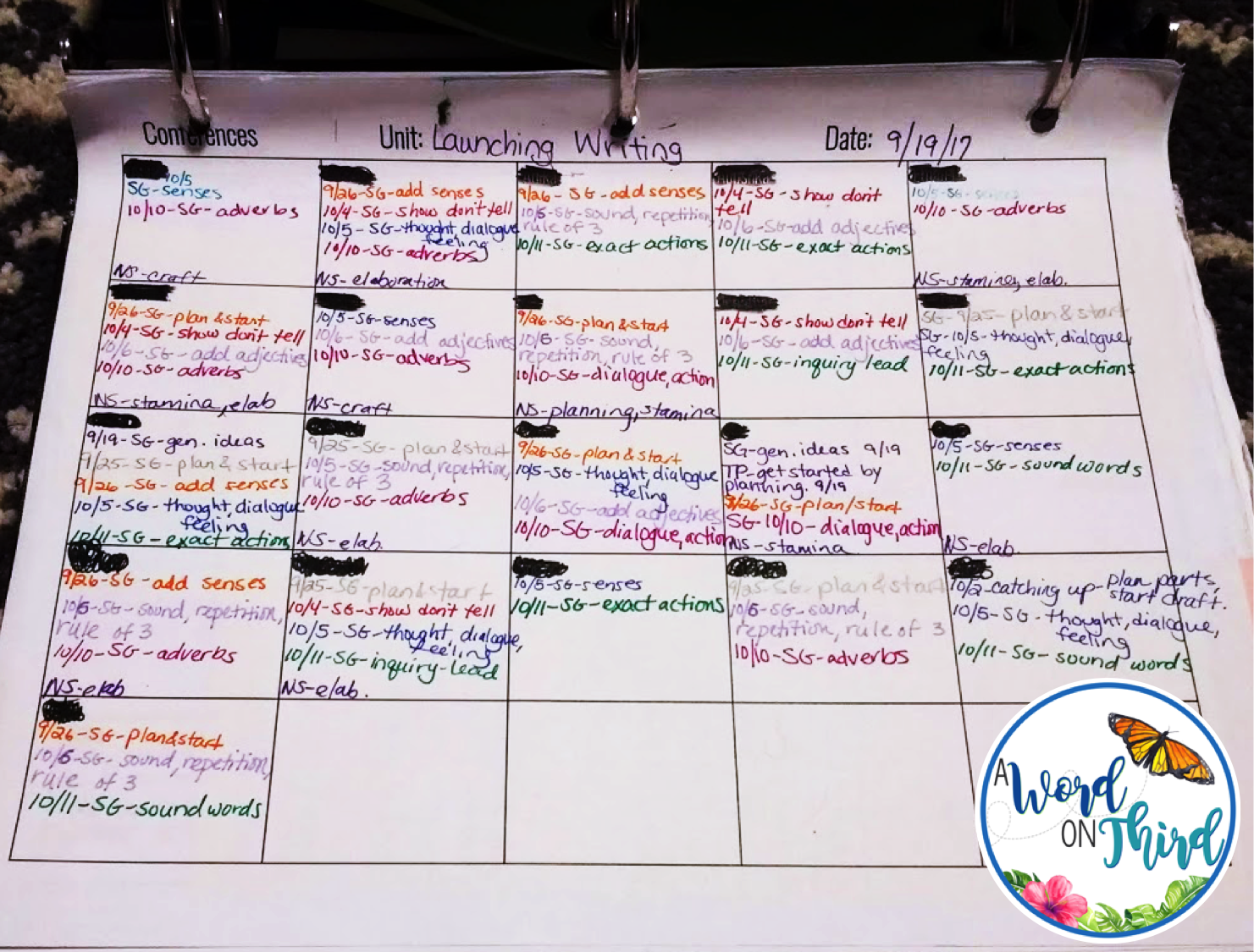 How To Confer Like A Boss: Note Taking Secrets | A Word On Third